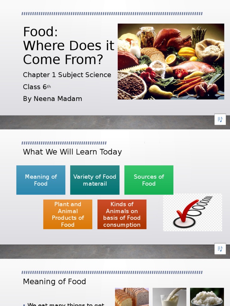 Food Where Does It Come From Chapter 1 Subject Science Class 6 By