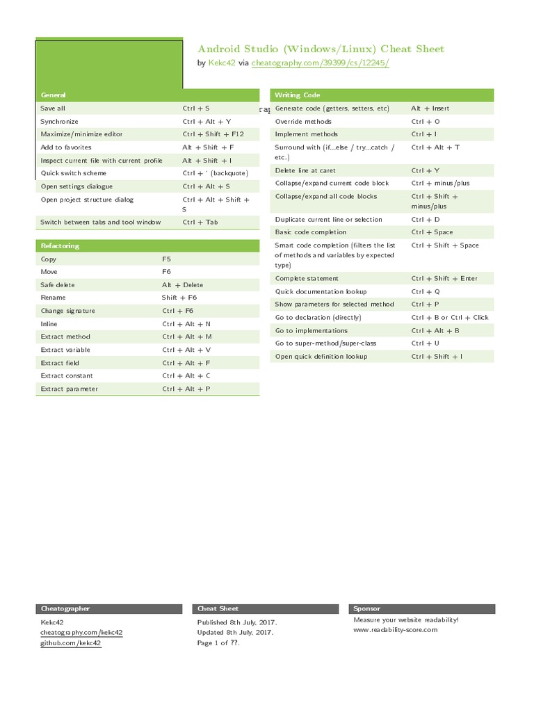 Android Studio (Windows/Linux) Cheat Sheet: by Via | PDF | Computer ...