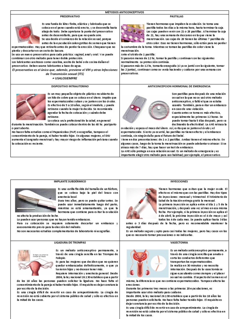 MÉTODOS ANTICONCEPTIVOS Folleto | PDF | Condón | Control de la natalidad