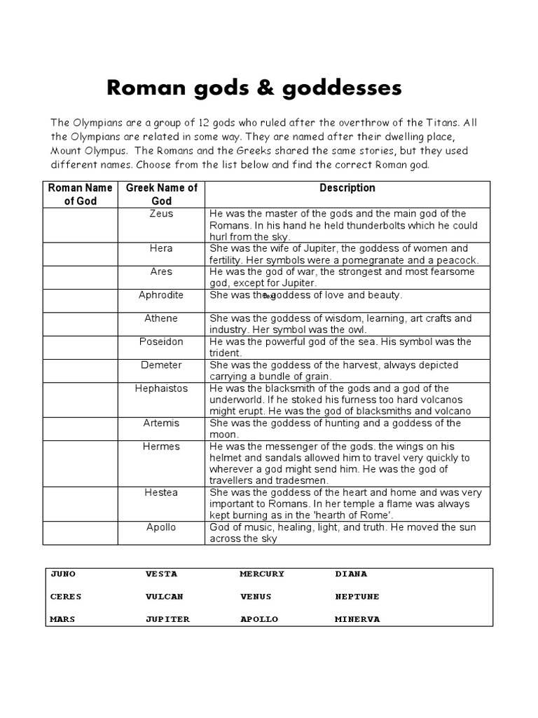 Roman Gods: A Student Guide | PDF | Twelve Olympians | Deities
