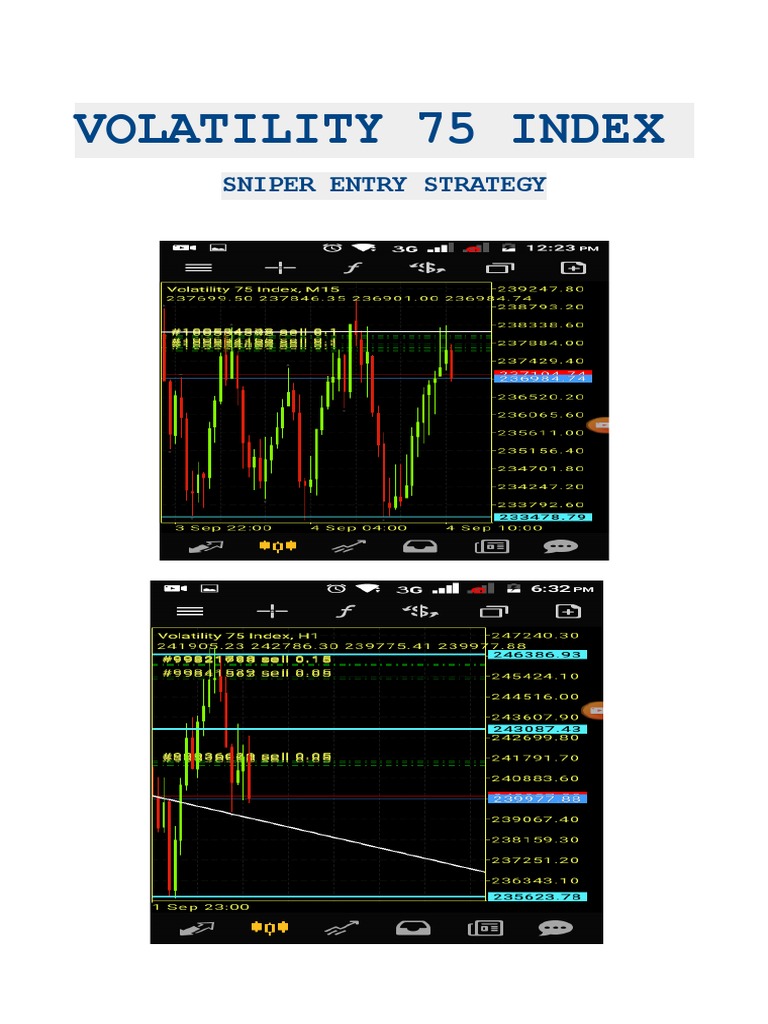VOLATILITY 75 INDEX Sniper Entry Strategy | PDF | Market Trend ...