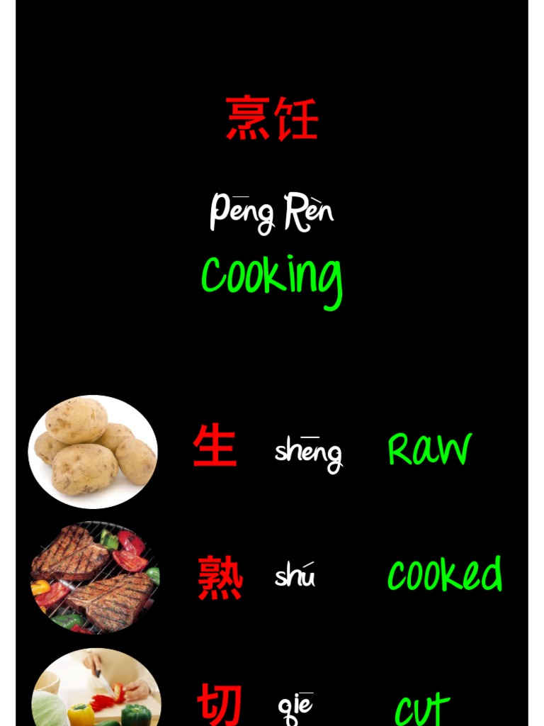 Cooking Key Words | PDF