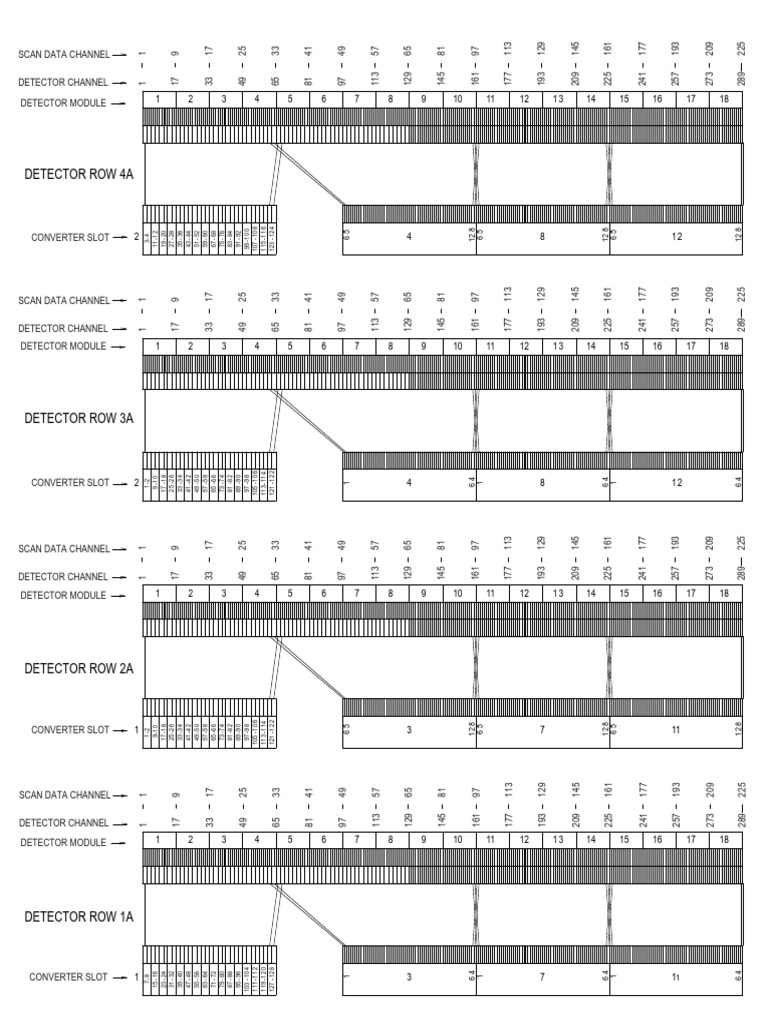 Detector Channel Data Overview | PDF | Electronics | Telecommunications