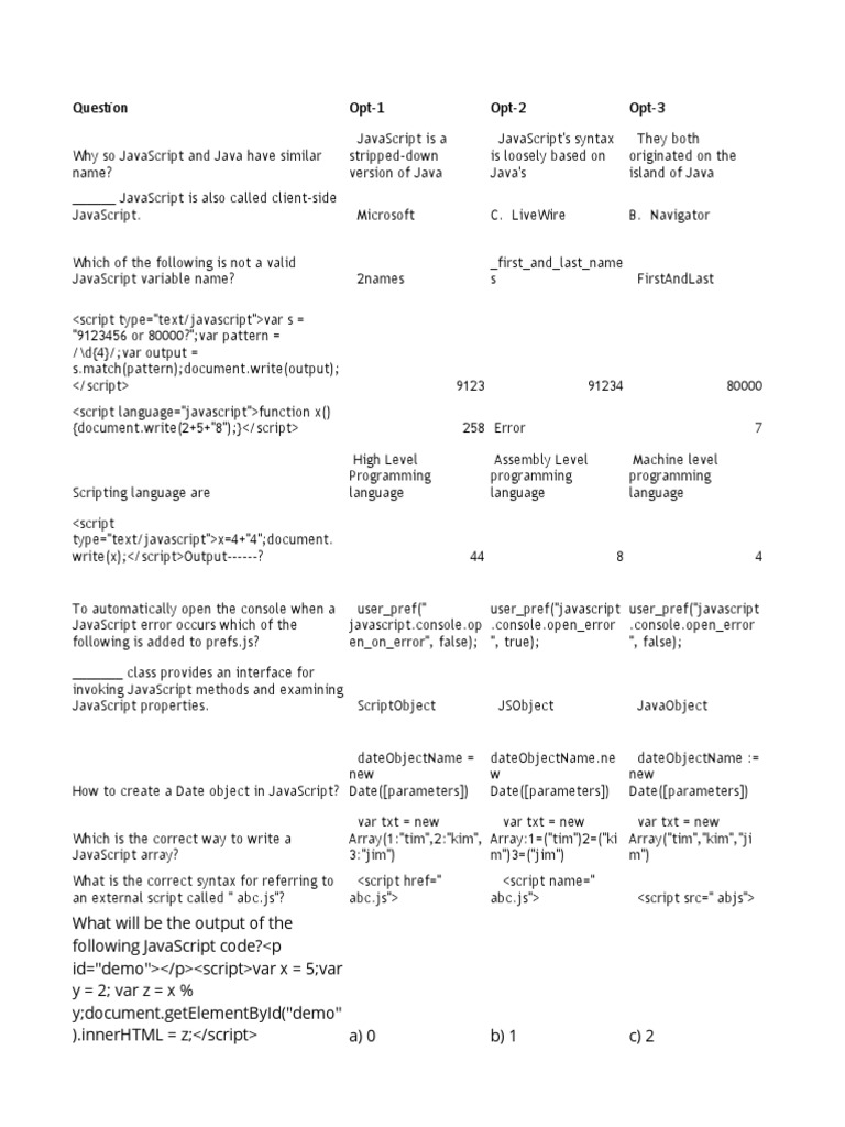 JavaScript Fundamentals Quiz - Analyzing a Document Containing Questions about JavaScript Syntax ...