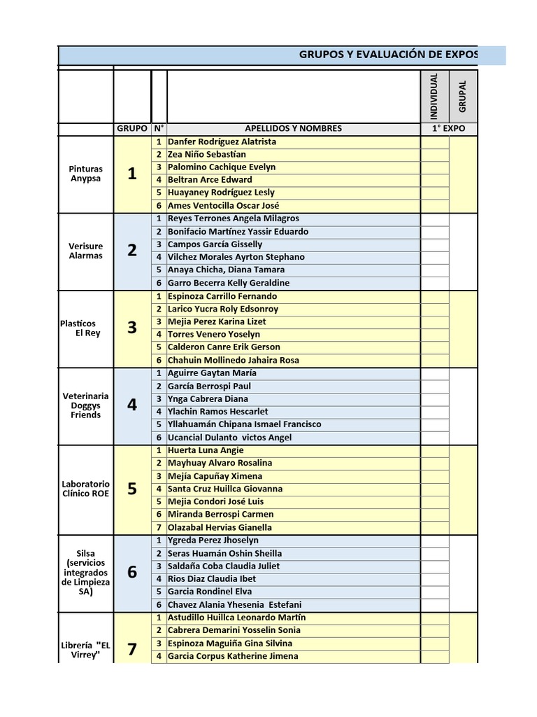 De - 2020-1 - Grupos y Evaluacion de Exposiciones Grupales | PDF