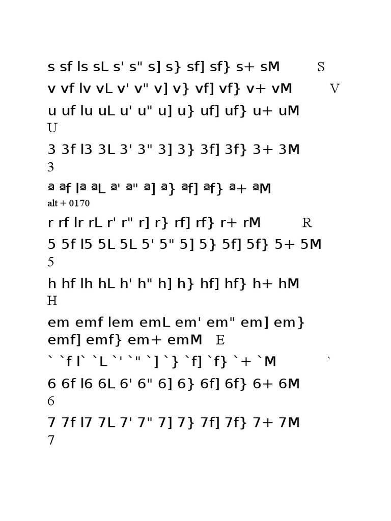 Preeti Typing Nepali Font | PDF