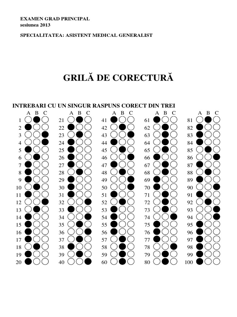 Grila Corectura Asistent Medical Generalist PDF | PDF