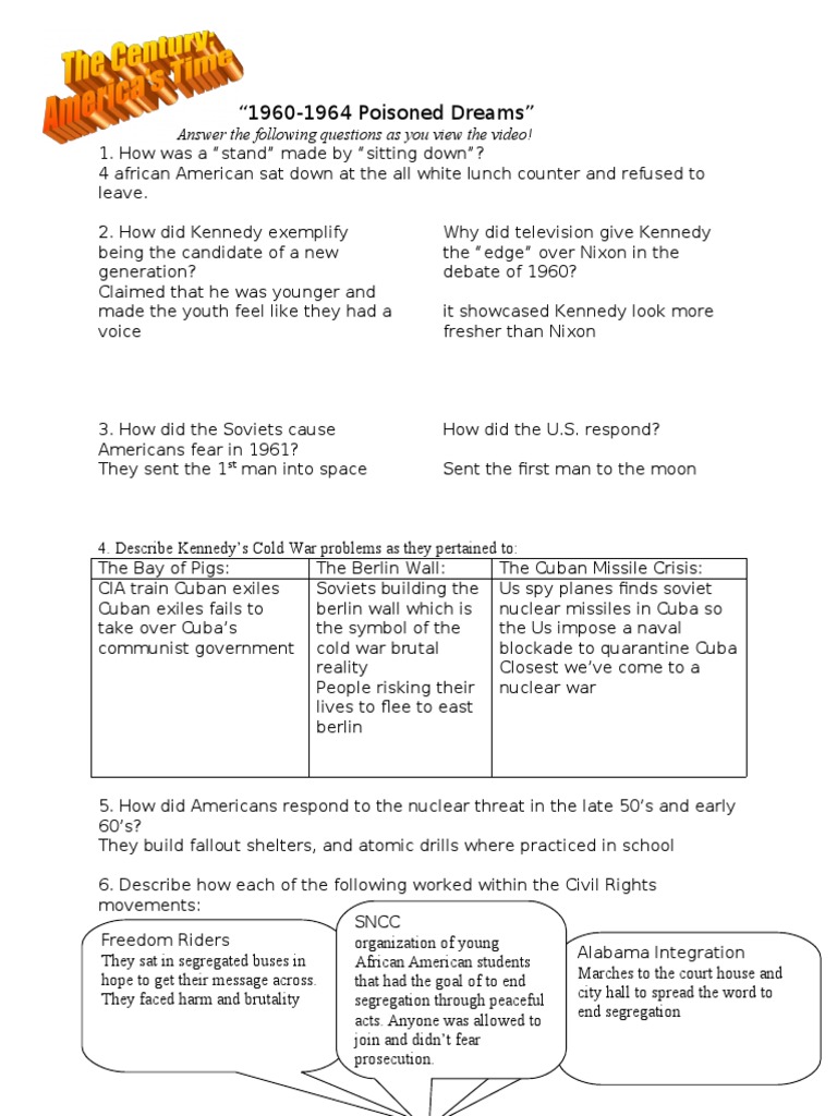 "1960-1964 Poisoned Dreams": Answer The Following Questions As You View ...