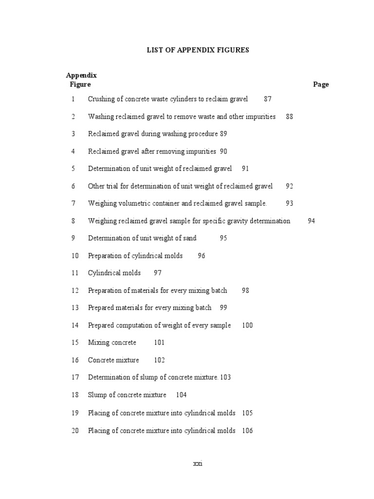 7.list of Appendix Figures | PDF