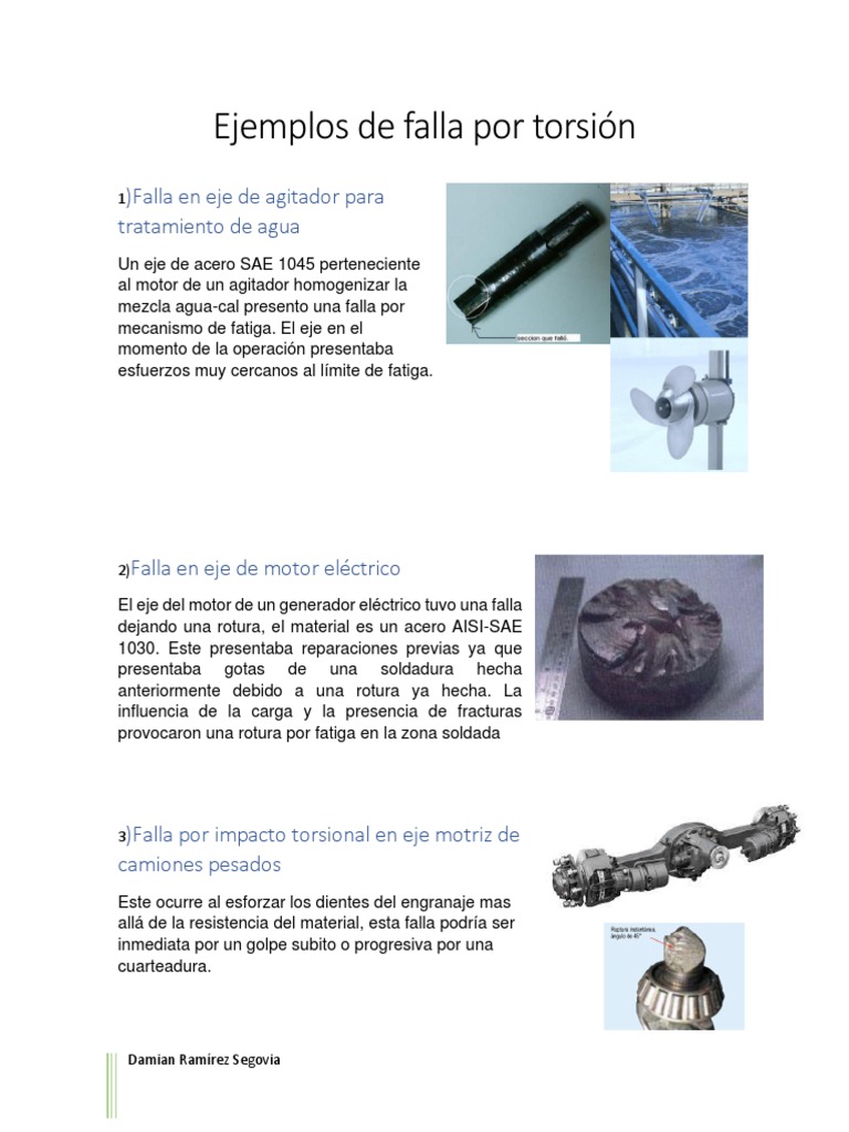 Ejemplos de Falla Por Torsión Damian Ramirez Segovia | PDF