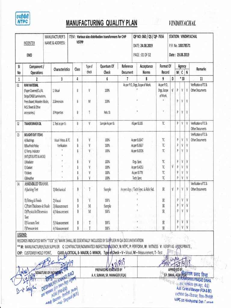 Txmer Quality Plan | PDF | Physical Quantities | Electronic Engineering