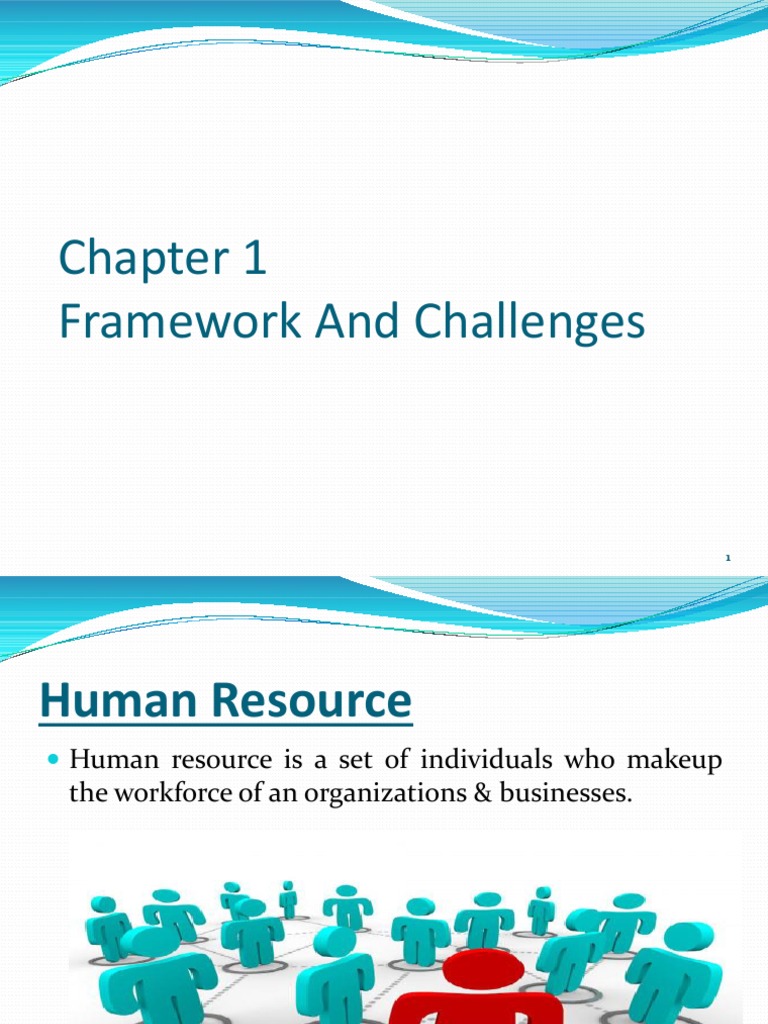 Hrm Slides Pdf Human Resource Management Human Resources