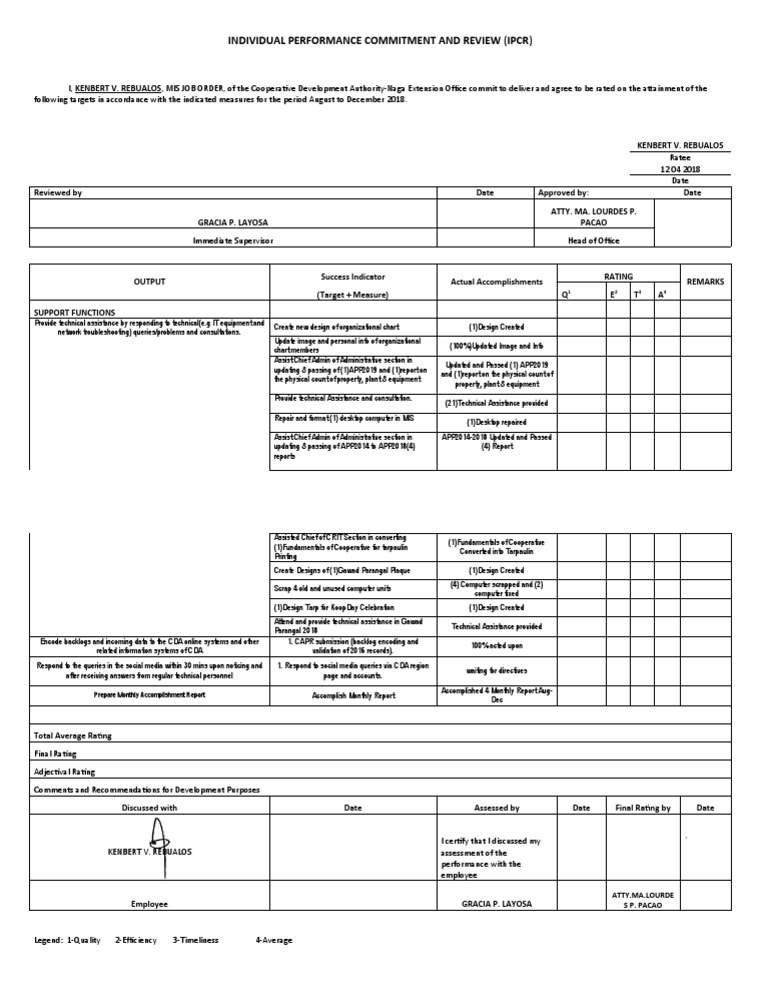 Individual Performance Commitment and Review (Ipcr) : Kenbert V ...