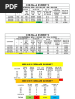 CHB Dimensions and Estimation Guide | PDF | Masonry | Mortar (Masonry)