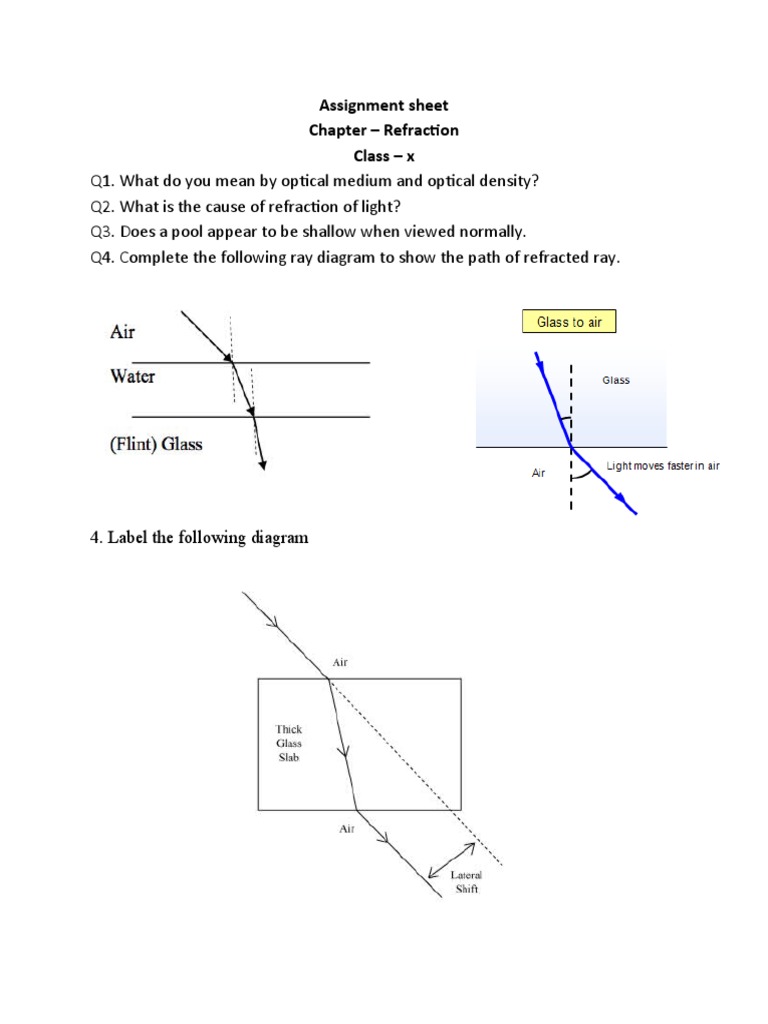 Assignment Sheet Chapter - Refraction Class - X | PDF