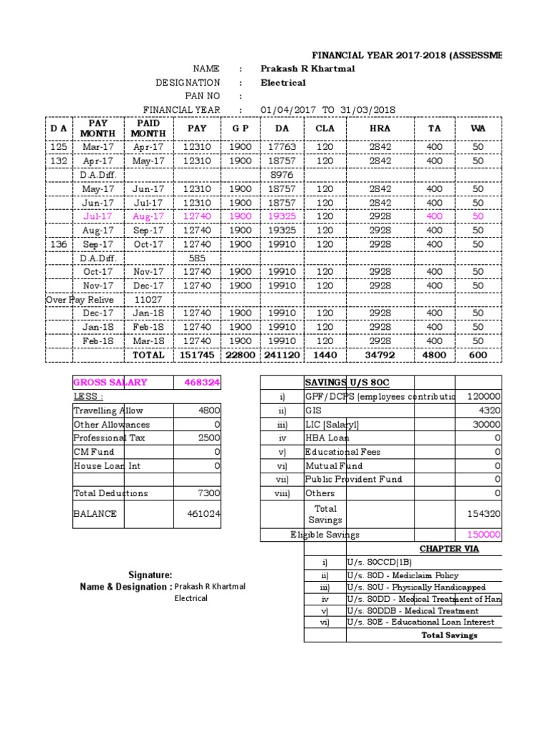 9 - Sample - Income Tax | PDF | Tax Refund | Economies