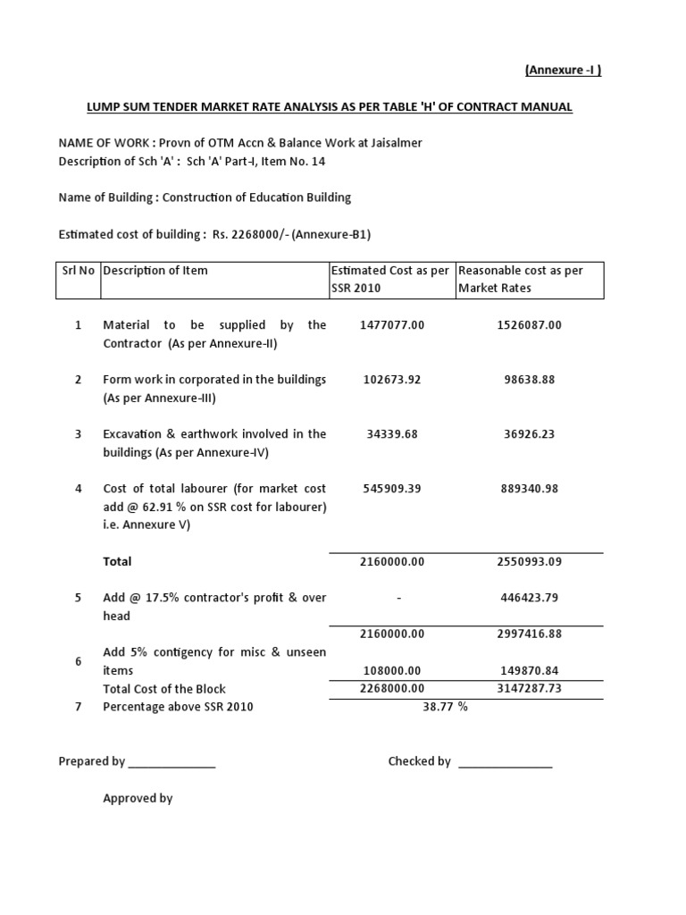 (Annexure - I) Lump Sum Tender Market Rate Analysis As Per Table 'H' of ...