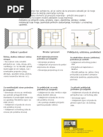 Obračun Fasaderskih Radova | PDF