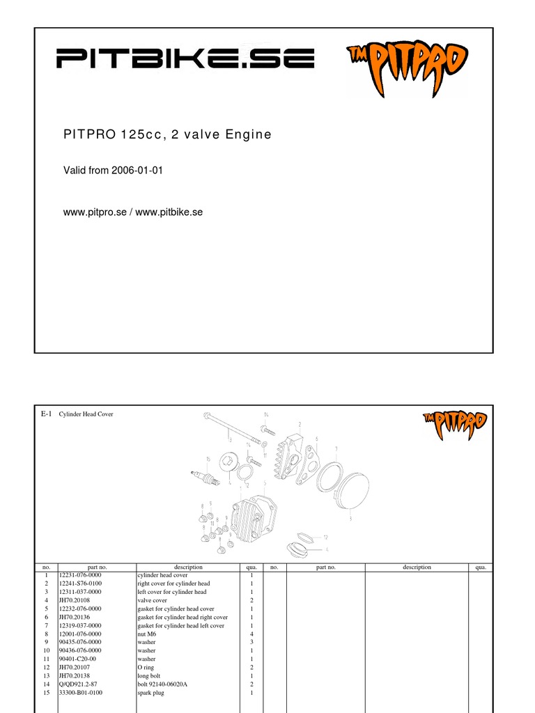 PITPRO 125cc Parts List | PDF | Vehicle Parts | Transportation Engineering