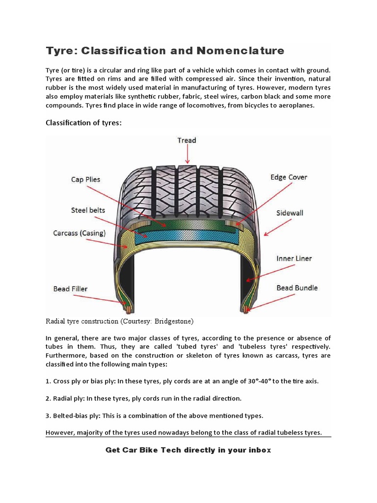 Tyre: Classification and Nomenclature | Download Free PDF | Tire ...
