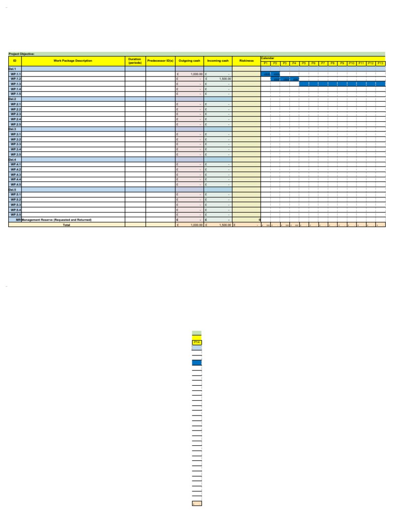 Project Planning Template (Version 3.0) | PDF | Expense | Income