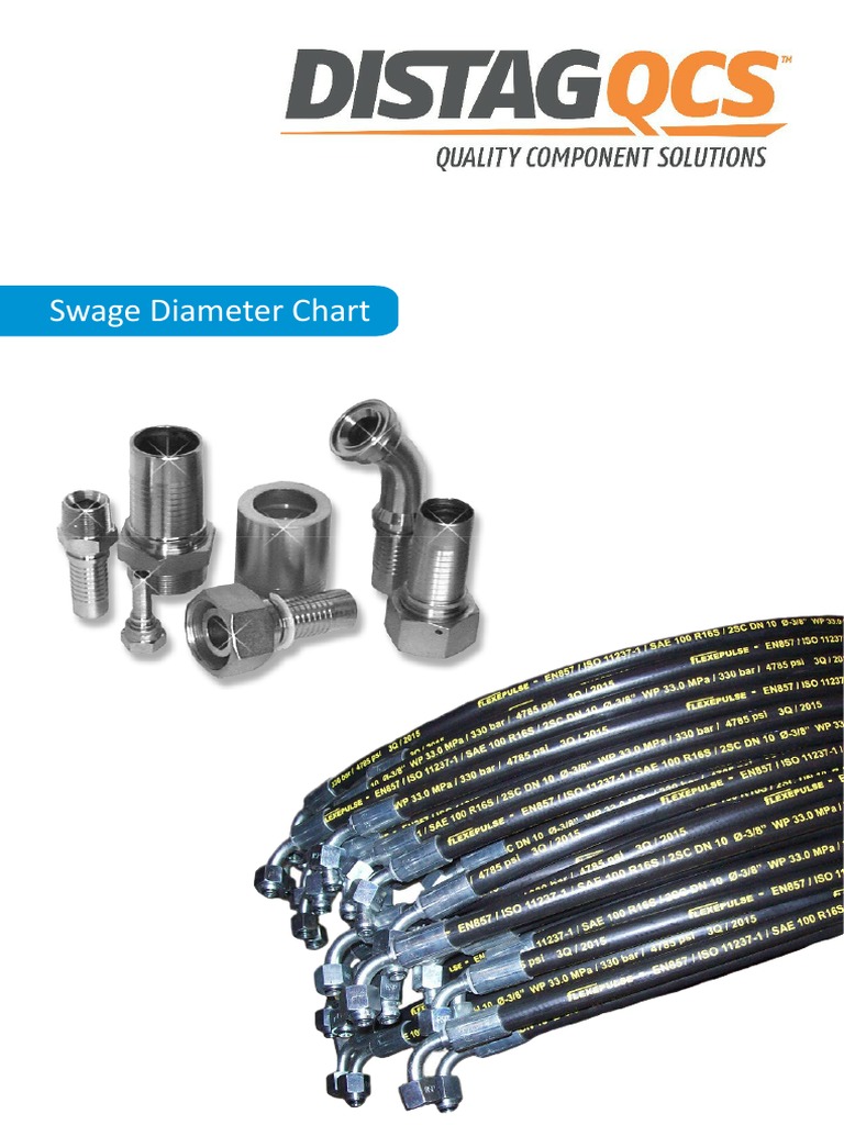 Swage Diameter Chart | PDF | Measuring Instrument | Tools