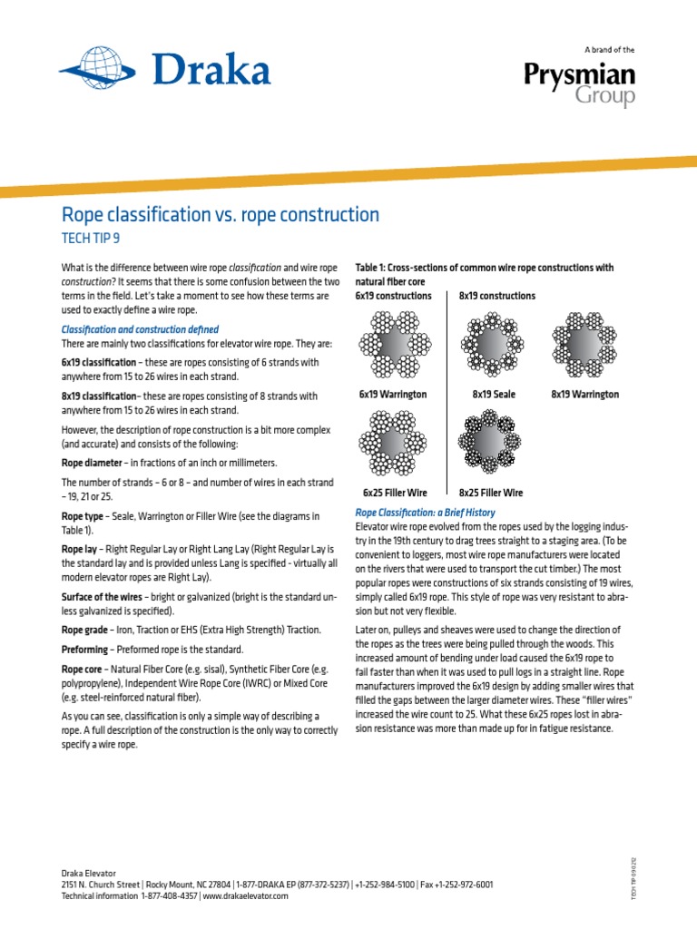 Tech Tip 9 | PDF | Wire | Rope
