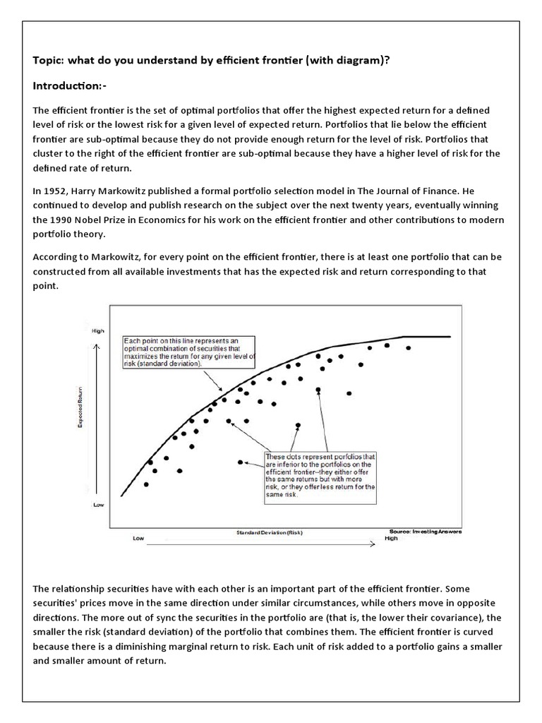 Topic: What Do You Understand by Efficient Frontier (With Diagram ...