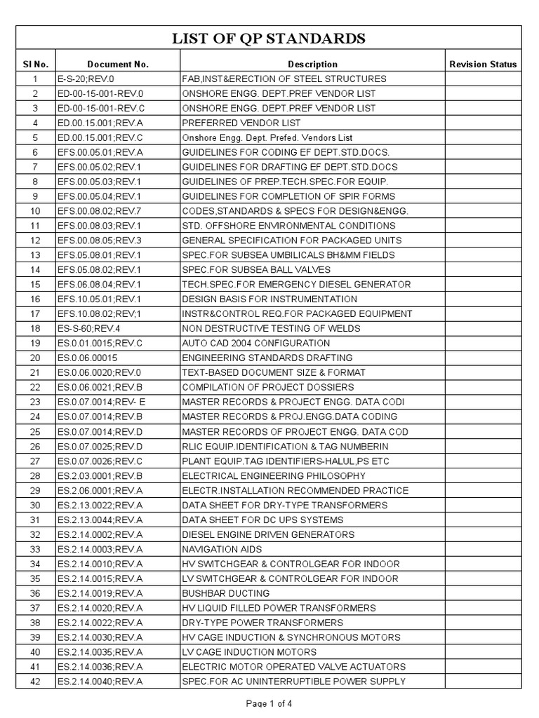 List of QP Standards | PDF | Pipeline Transport | Pipe (Fluid Conveyance)