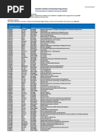 2.letter of Reference Form Sisgp 2024 - 2025 | PDF | Employment ...