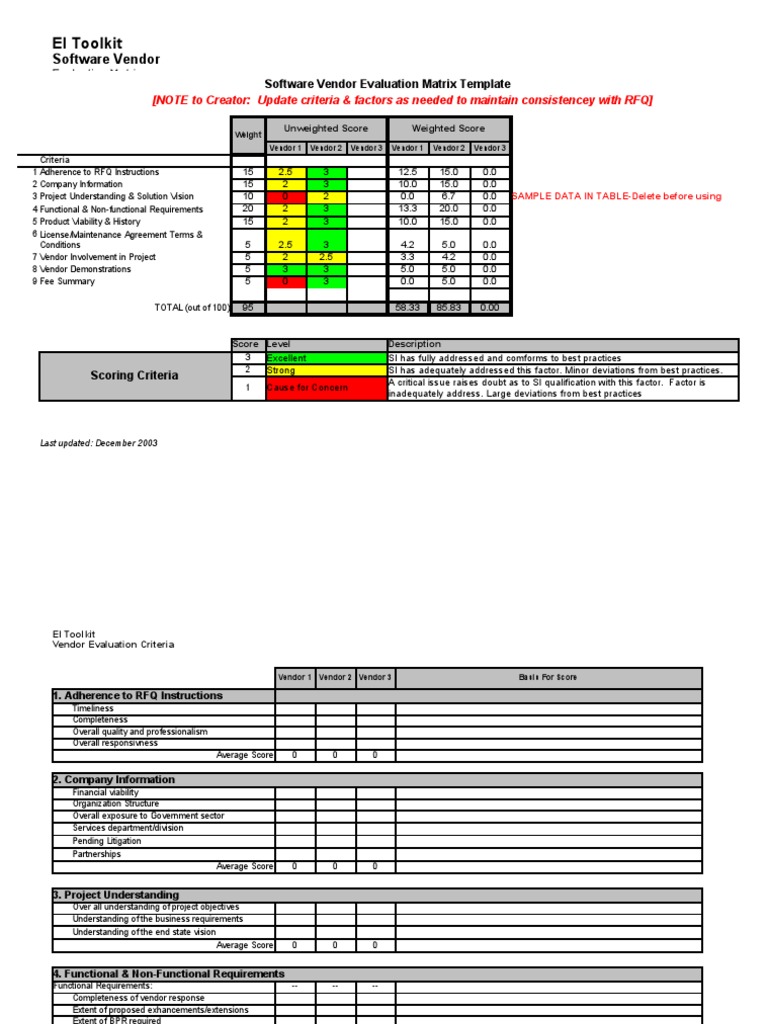 SW Vendor Evaluation Matrix Template | PDF | Evaluation | Business