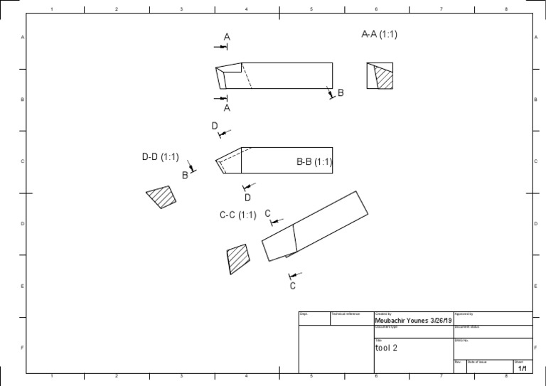 Technical Reference Document Overview | PDF