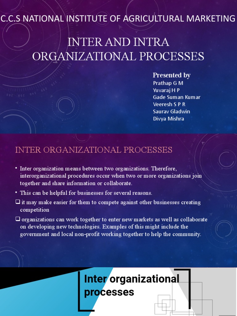 Inter and Intra Organizational Processes: C.C.S National Institute of ...