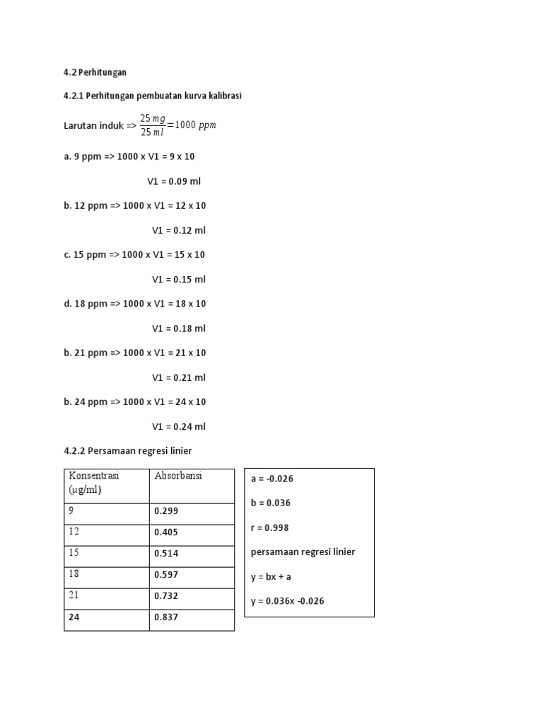 4.2 Perhitungan Lap p2 | PDF | Teaching Mathematics