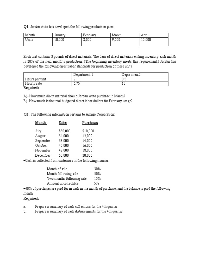 Cost Accounting - Final Exam Questions | PDF | Labour Economics | Prices