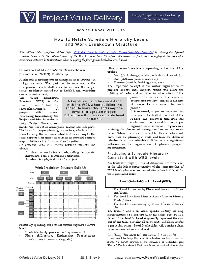 White Paper 2015-15 How To Relate Schedule Hierarchy Levels and Work ...