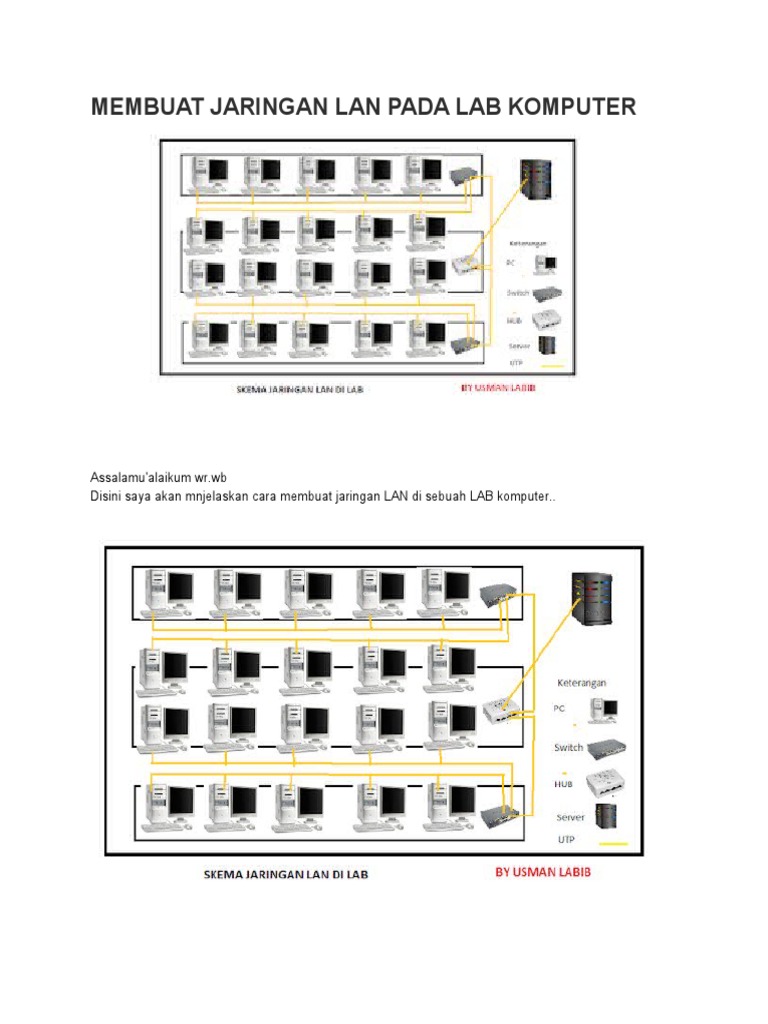 Membuat Jaringan Lan Pada Lab Komputer | PDF