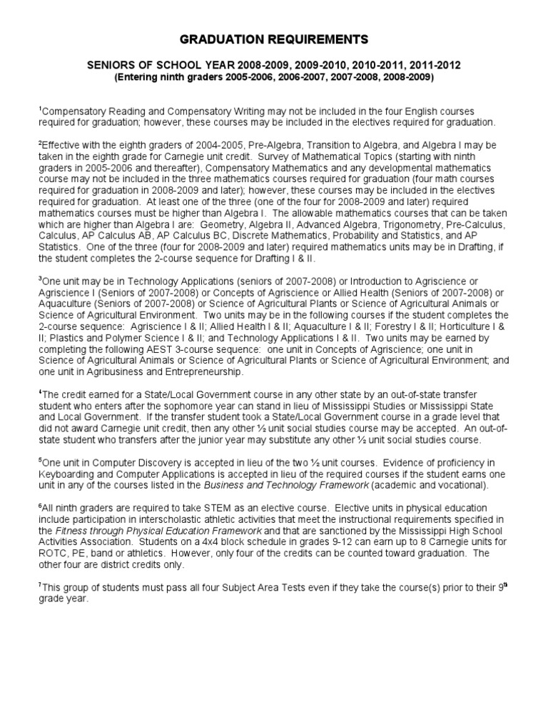 Graduation Requirements | PDF | Teaching Mathematics | Behavior Modification