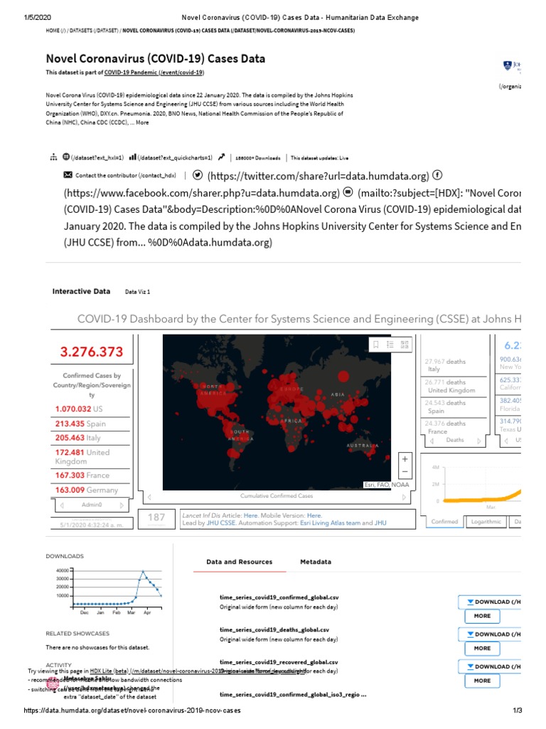 Aprende A Descargar Datos | Download Free PDF | Data Set | Comma ...