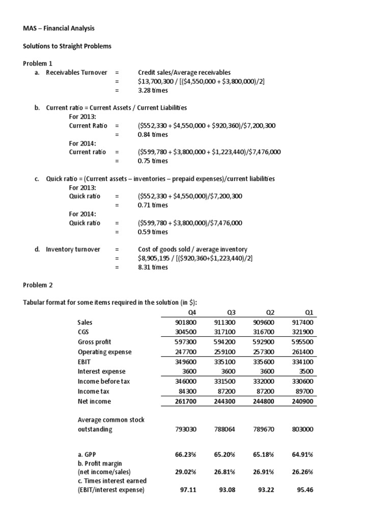 MAS Solution Straight Prob Financial Analysis | PDF | Net Income ...