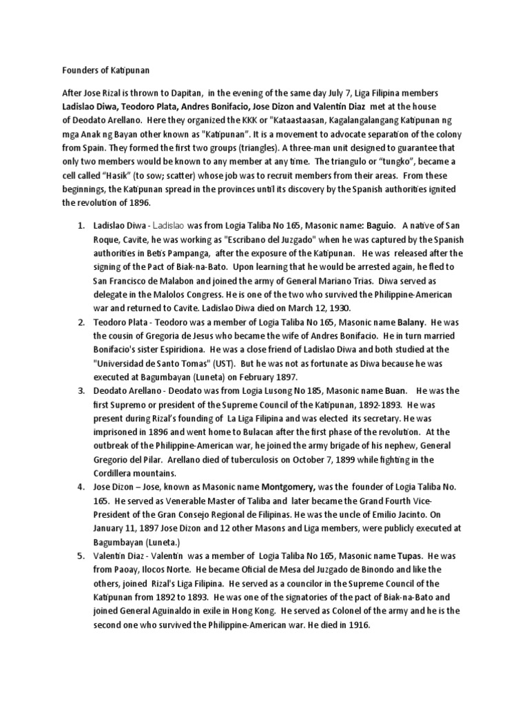 Founders of Katipunan | PDF | Philippines | Wars Of Independence