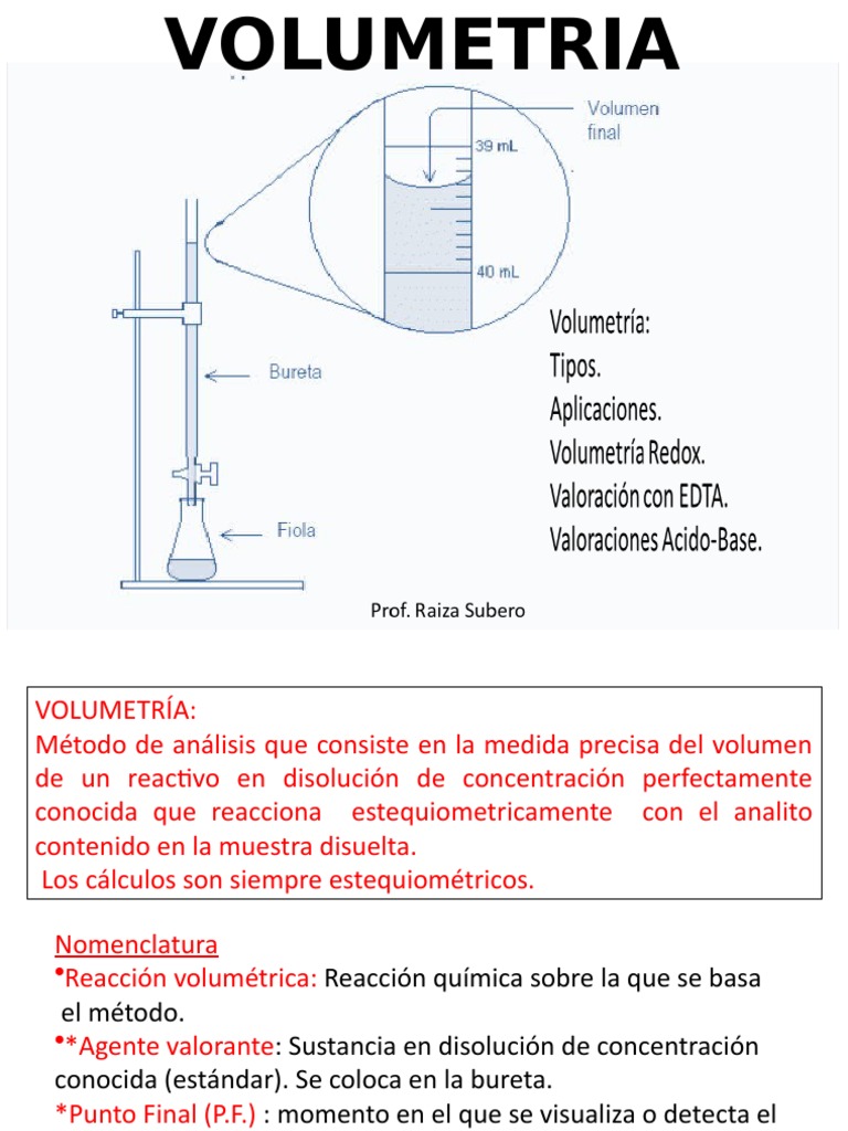 Volumetria 2013 Ii | PDF | Valoración | Química