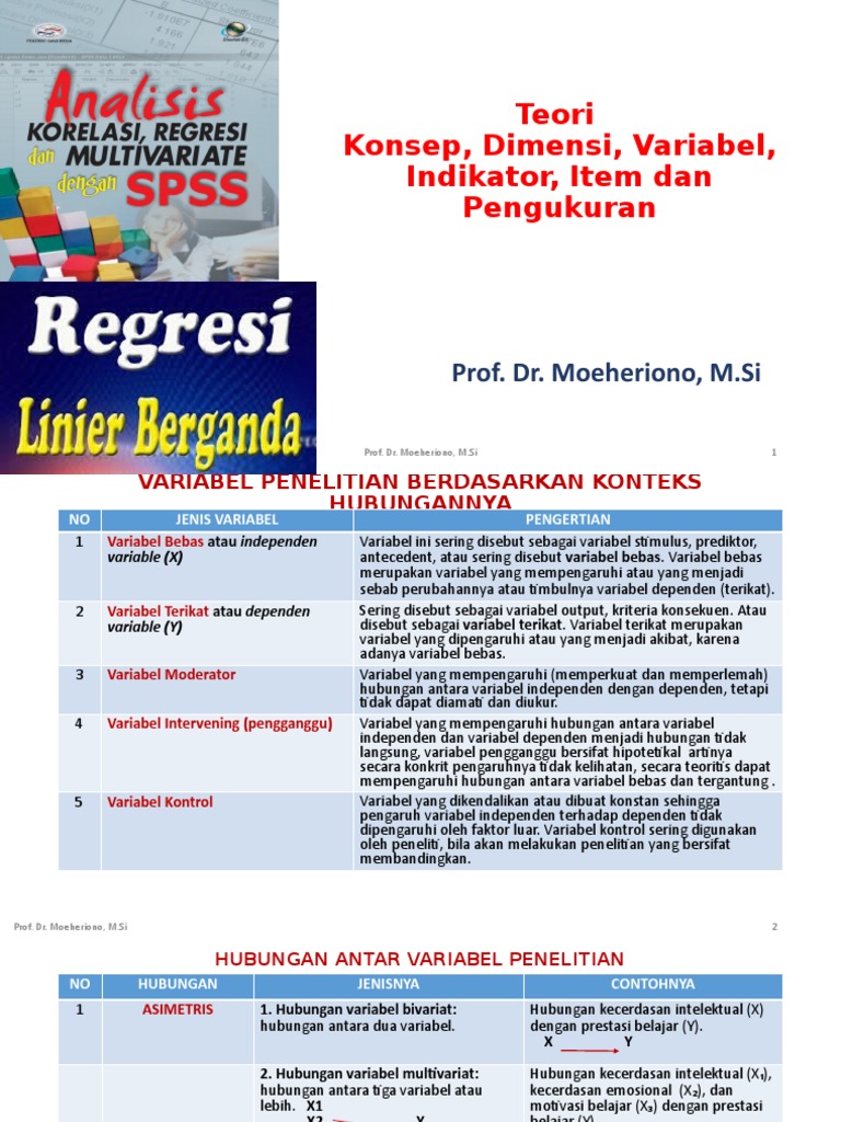 TEORI KONSEP, Dimensi, Variabel, Indikator 1 | PDF
