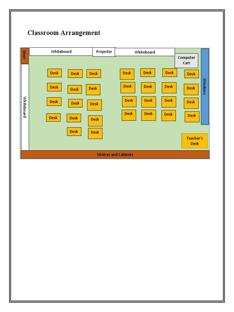 Classroom Arrangement | PDF