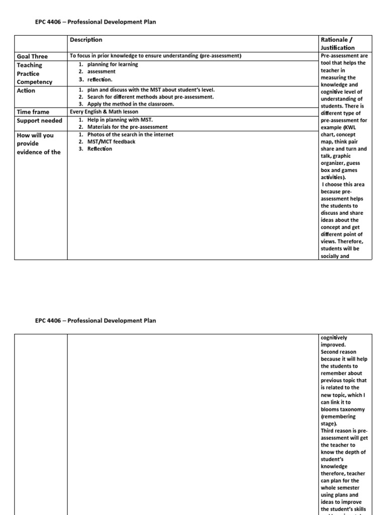 EPC 4406 - Professional Development Plan Description Rationale ...
