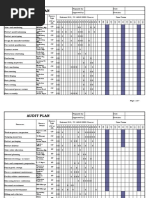 9. ISO 9001 Process Audit Turtle Diagram | Audit | Iso 9000