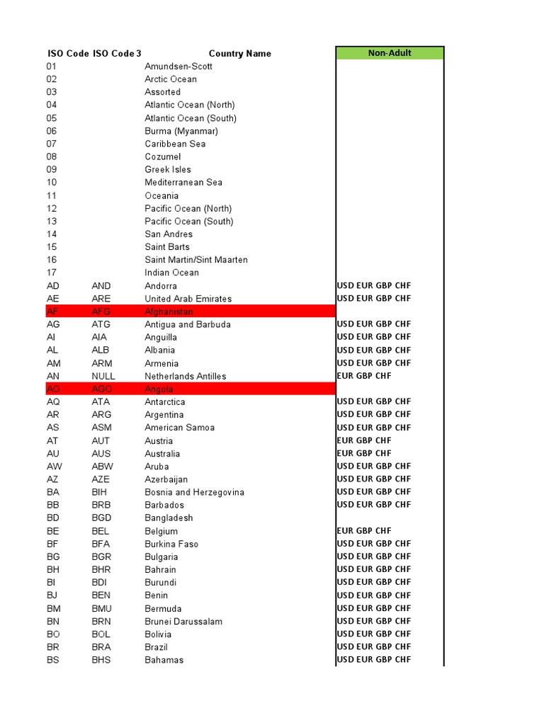 ISO Code ISO Code 3 Country Name: Non-Adult | PDF | Currencies Of The ...