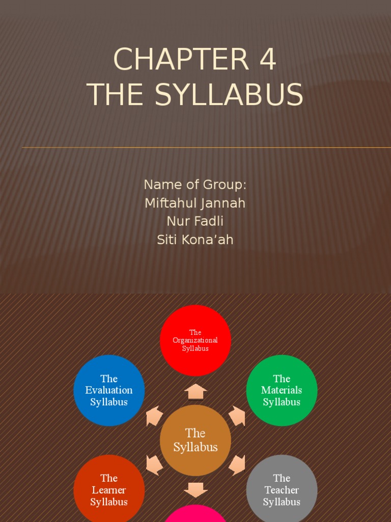 Comprehensive Guide to Syllabus Design | PDF | Language Education ...