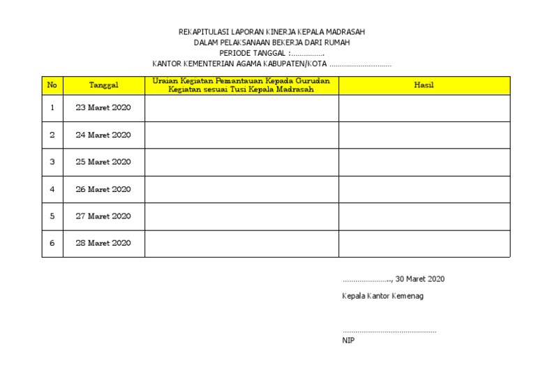 Format Rekapitulasi Laporan Kinerja Kepala Madrasah | PDF