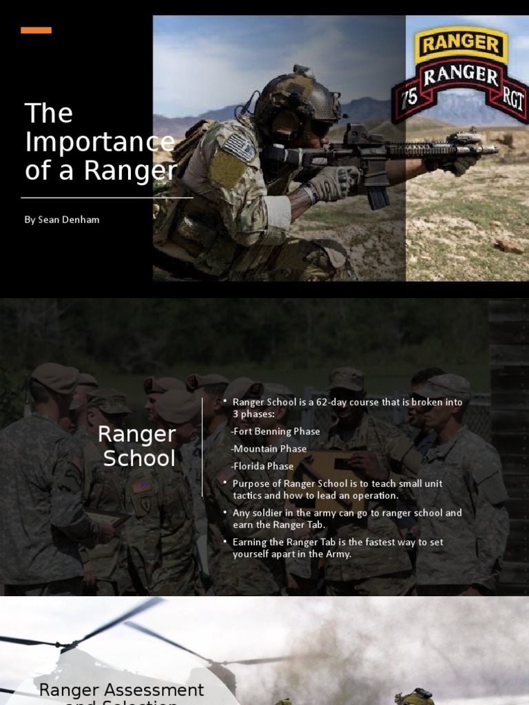 The Importance of A Ranger | PDF